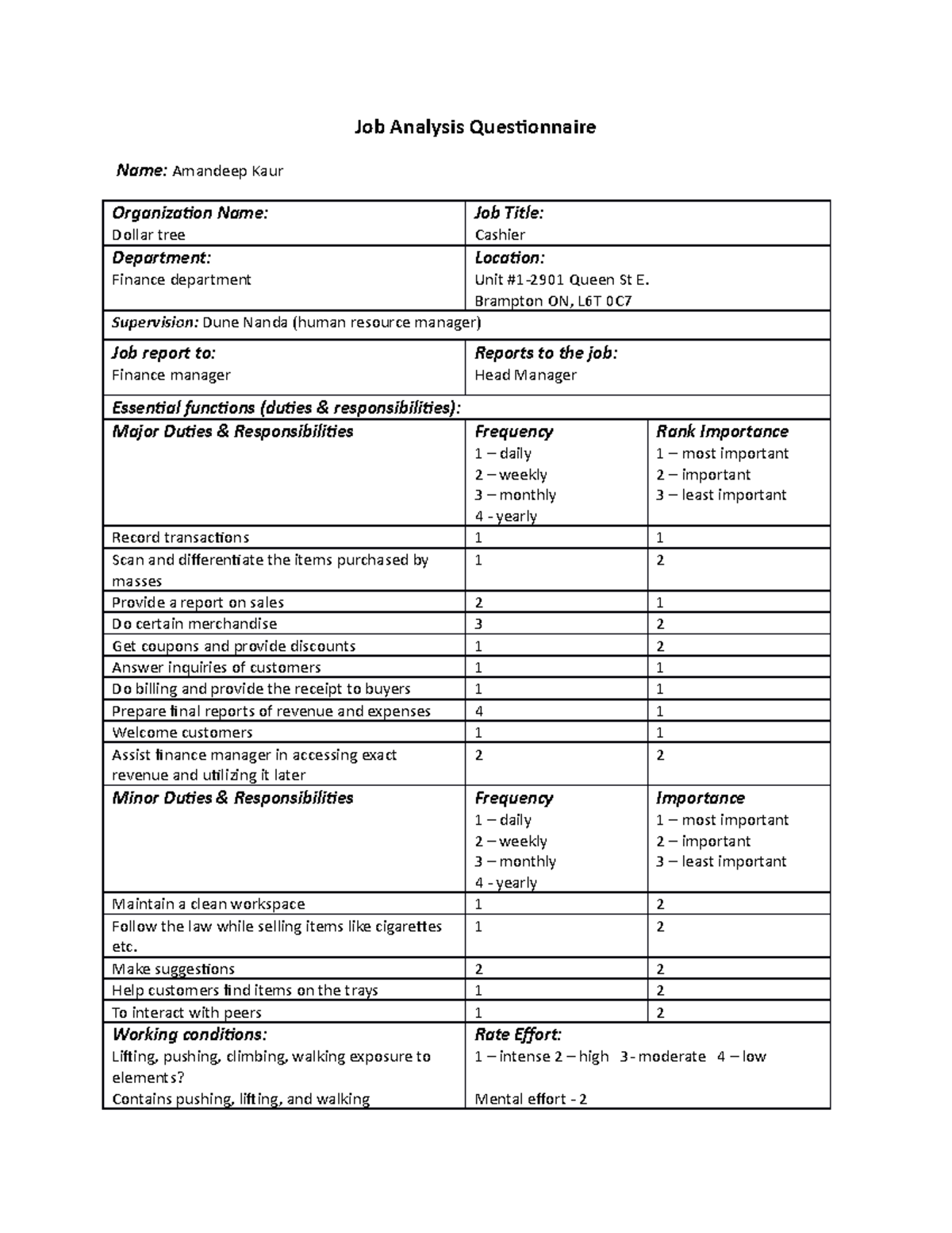 Job Analysis Questionnaire - Job Analysis Questionnaire Name: Amandeep ...