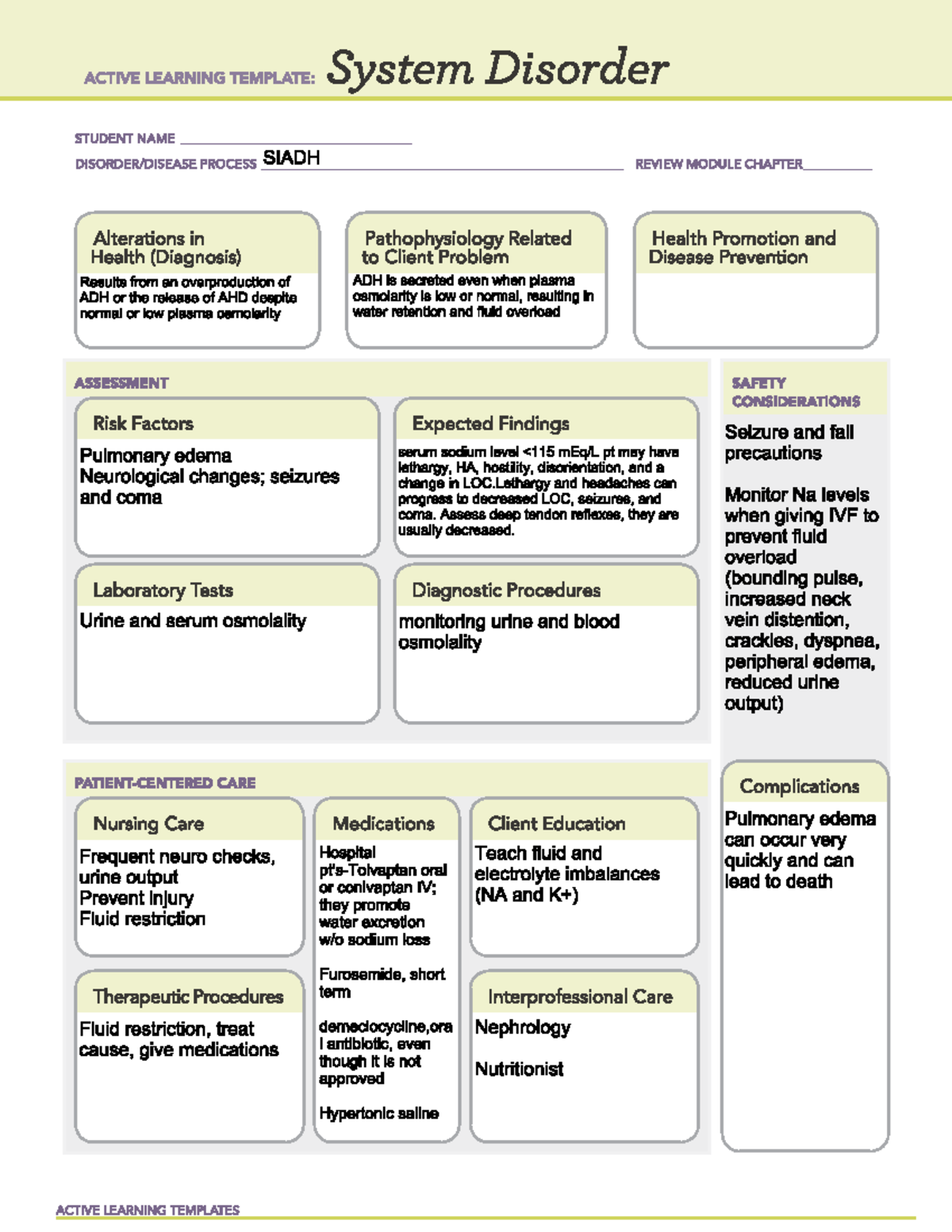 Siadh - System Disorder - ACTIVE LEARNING TEMPLATE: System Disorder ...