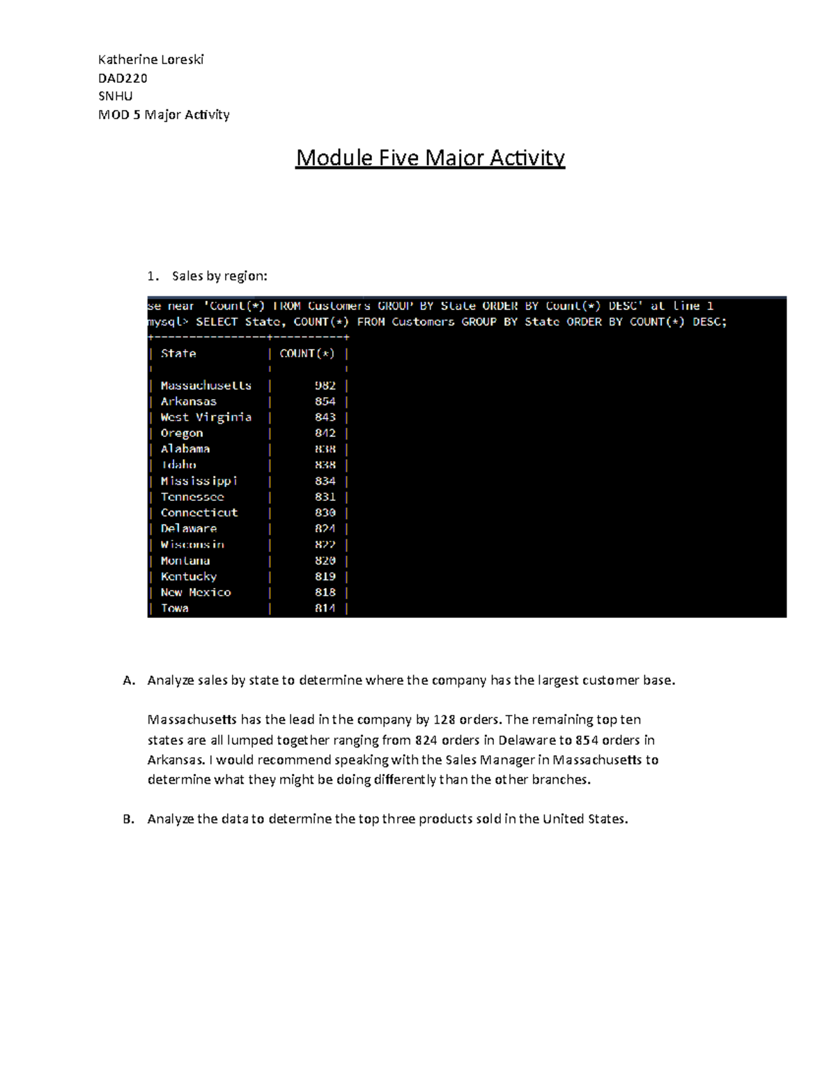 Module Five Major Activity Katherine Loreski - DAD SNHU MOD 5 Major ...