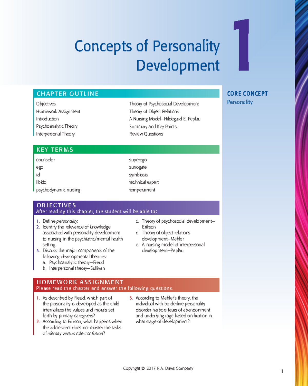 Bonus Chapter 1 - journal campus assignment - 1 1 Concepts of ...