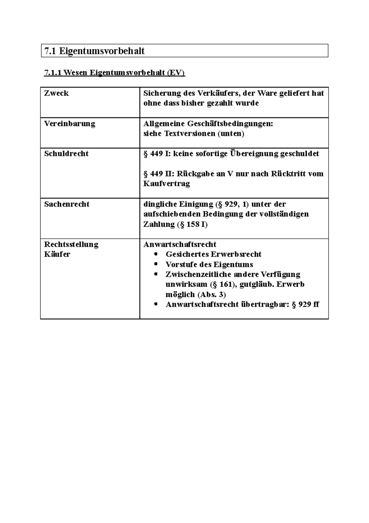7.1 Eigentumsvorbehalt - 7 Eigentumsvorbehalt 7.1 Wesen ...