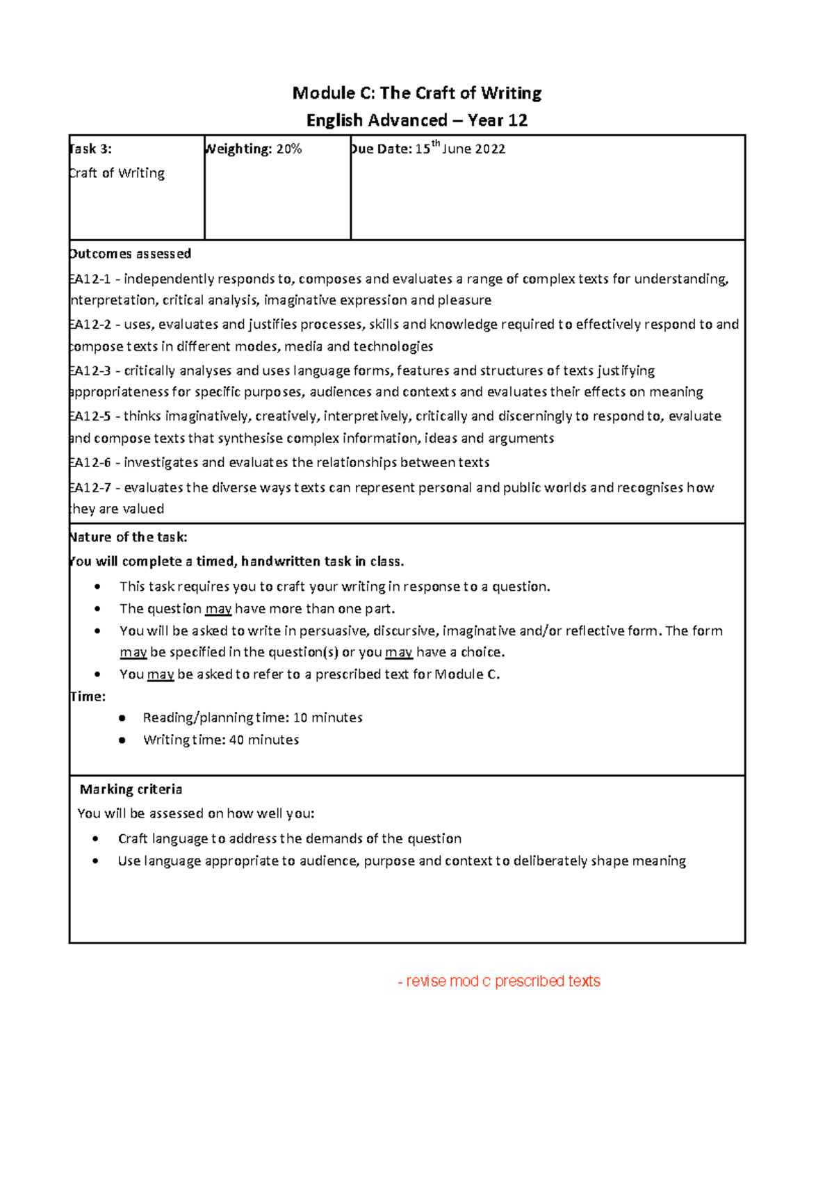 Module C The Craft of Writing - Module C: The Craft of Writing English ...