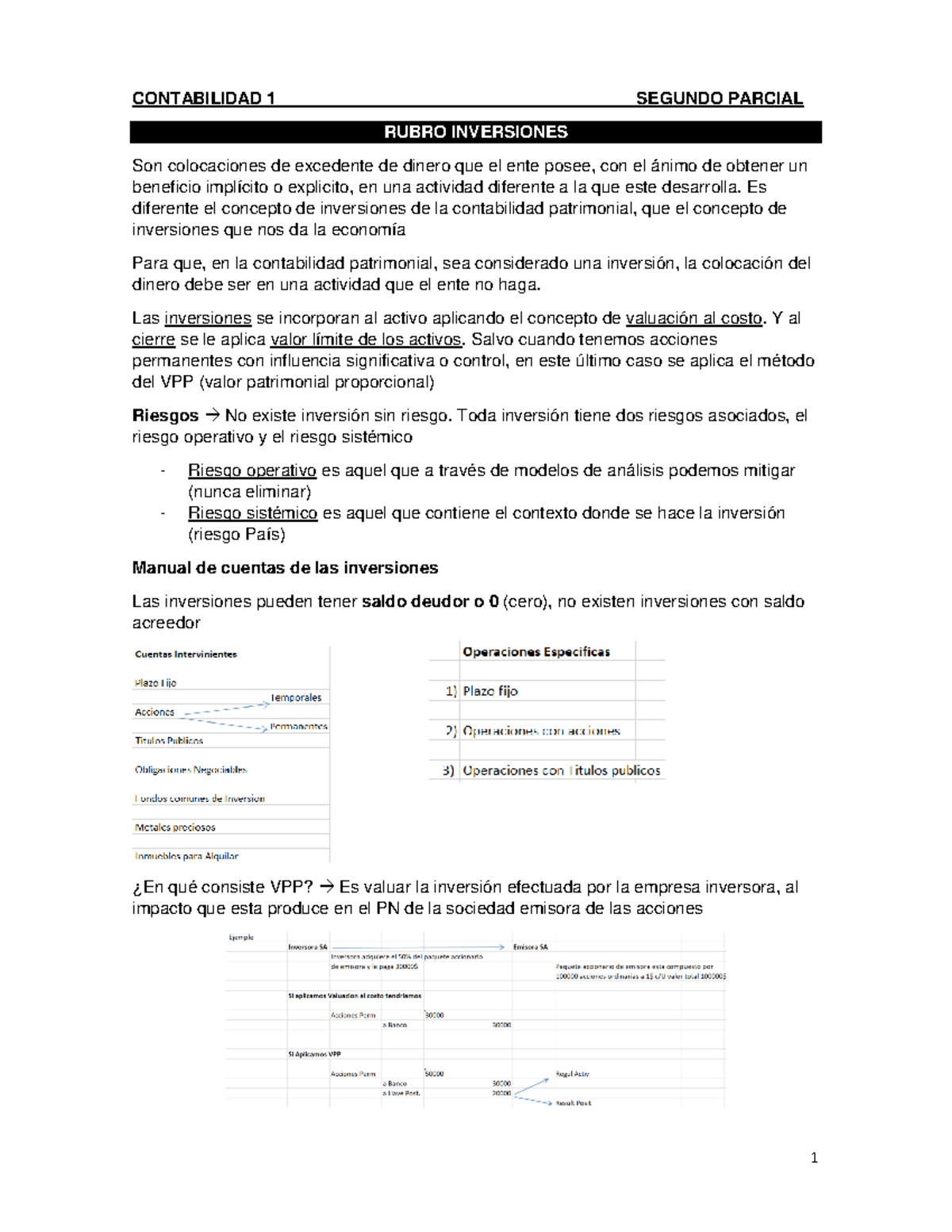 Segundo Parcial Conta 1 - CONTABILIDAD 1 SEGUNDO PARCIAL RUBRO INVERSIONES Son colocaciones de ...