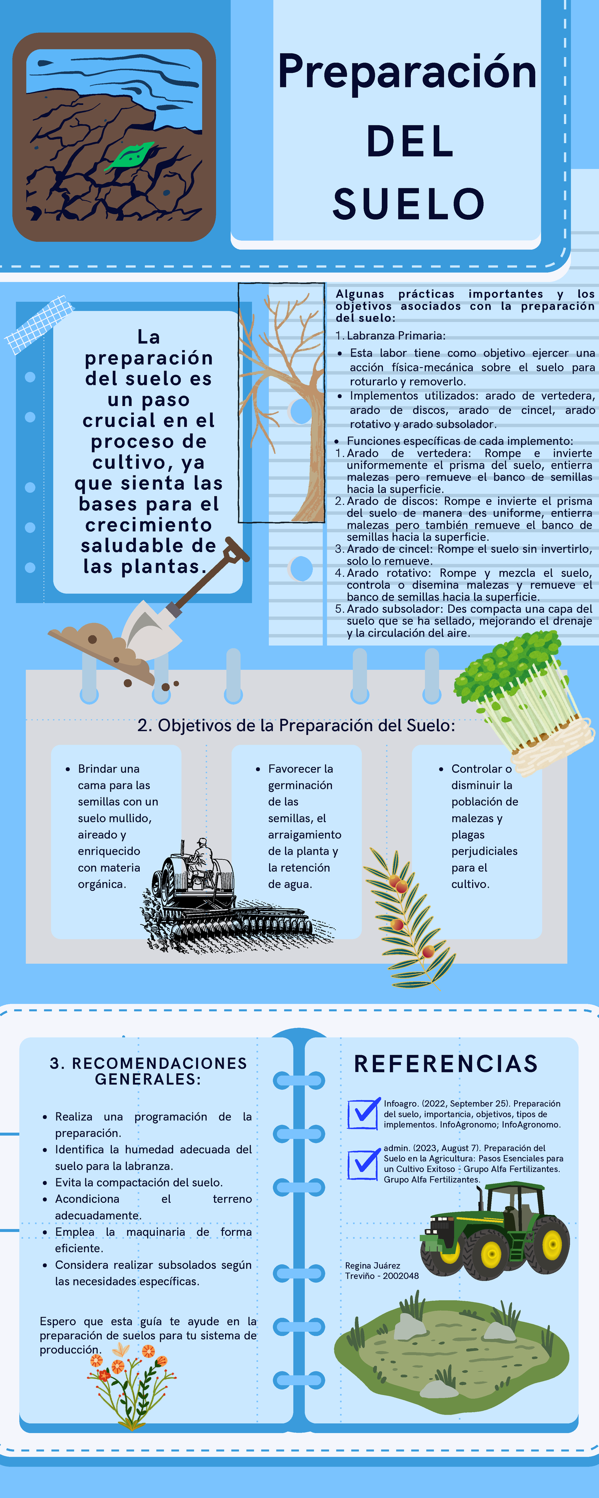 Preparación del Suelo - bio - Preparación DEL SUELO La preparación del suelo es un paso crucial ...