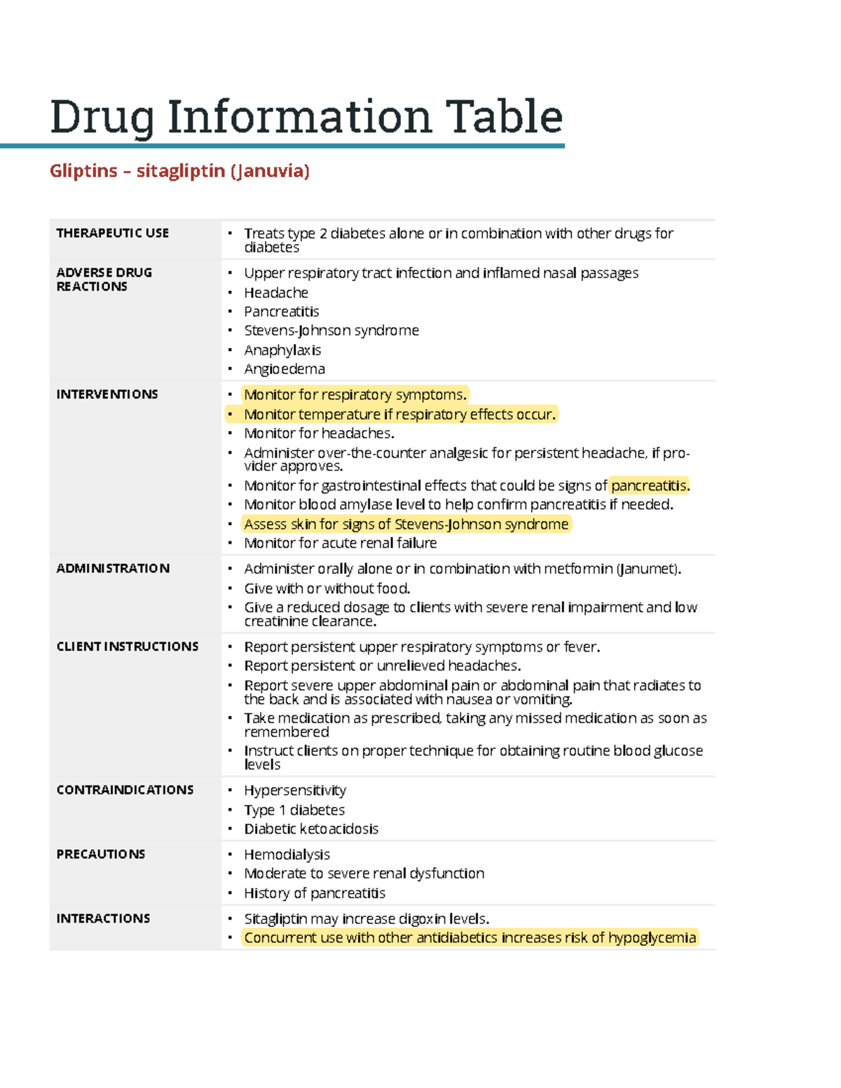 ATI DIT DDP 4 inhibitors - Drug Information Table Gliptins ...