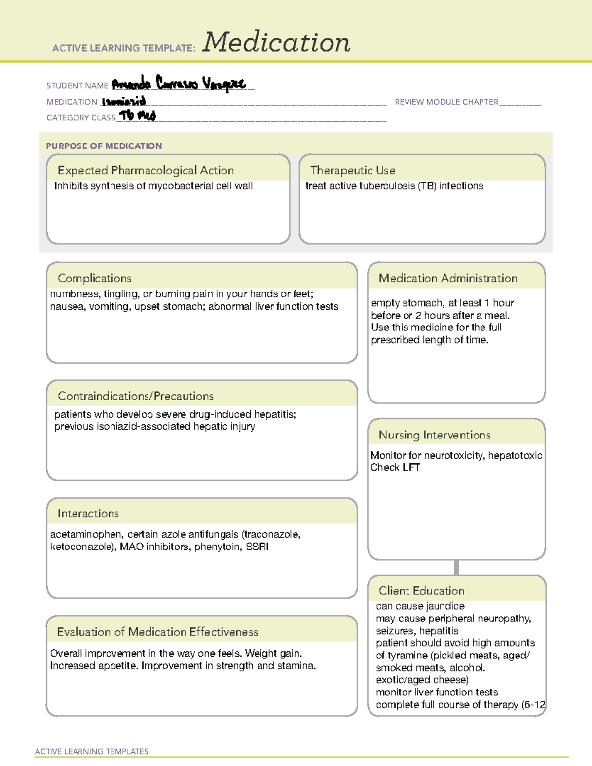 Medication editable-templet 2 - ACTIVE LEARNING TEMPLATES Medication ...