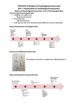 Practical WISC-4 - Practical: WISC-IV (Intelligence Tests for Kids ...