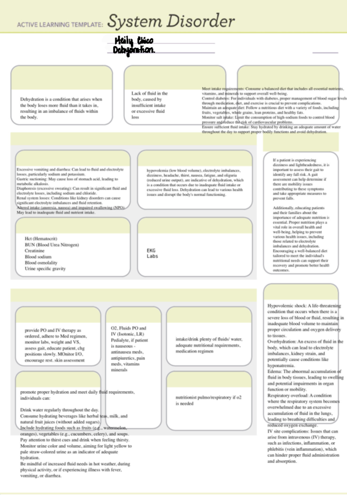 ATI Active Learning Templates 2 - ASN 1100 ->LilyChic - Studocu
