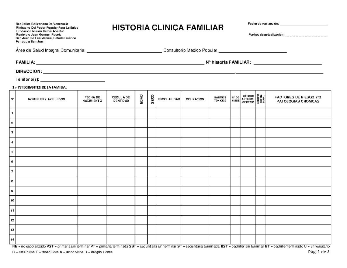 Historia-clinica-familiar-mic compress - 1.- INTEGRANTES DE LA FAMILIA ...
