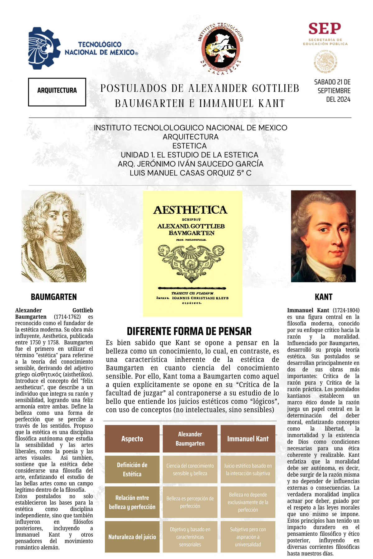 Postulados de Alexander Baumgarten e Immanuel Kant - Aspecto Alexander ...