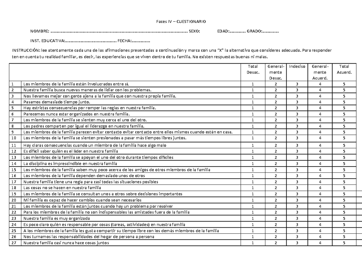 Faces-iv-escala compress - Faces IV – CUESTIONARIO NOMBRE: - Studocu