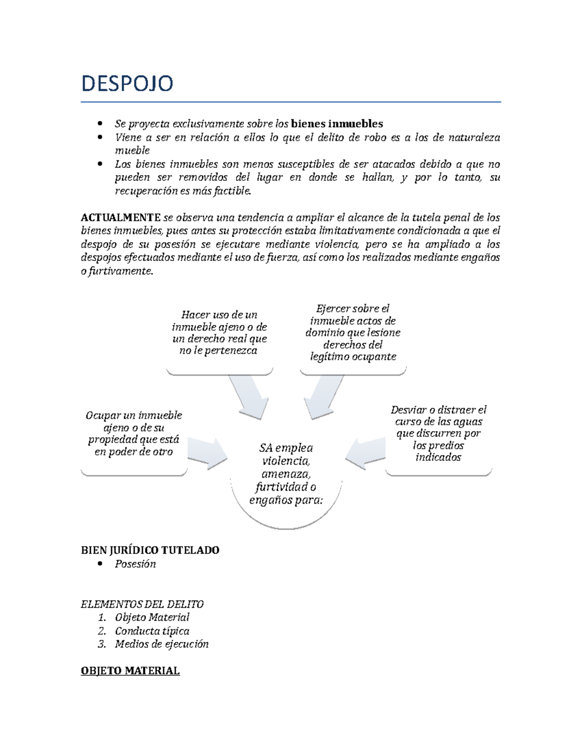 Despojo - Apuntes 1 - DESPOJO Se proyecta exclusivamente sobre los ...