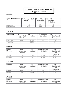 FIN544 Jun19 - Good luck - Fundamentals of Finance - Studocu