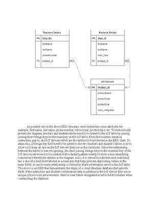 IT 304 4 3.docx - Course work for IT 304 from SNHU. - Southern New ...