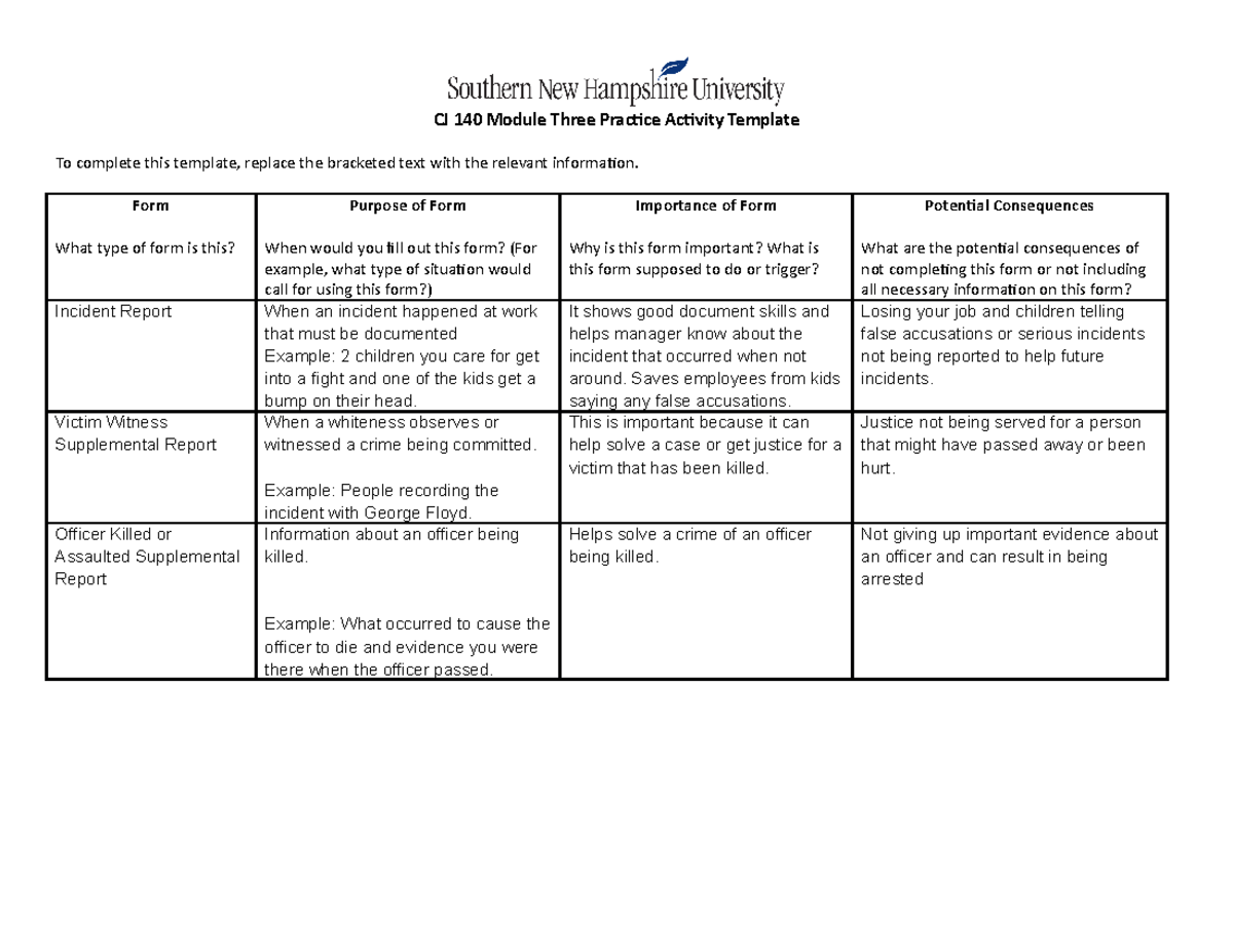 CJ 140 Module Three Practice Activity - Form What type of form is this ...