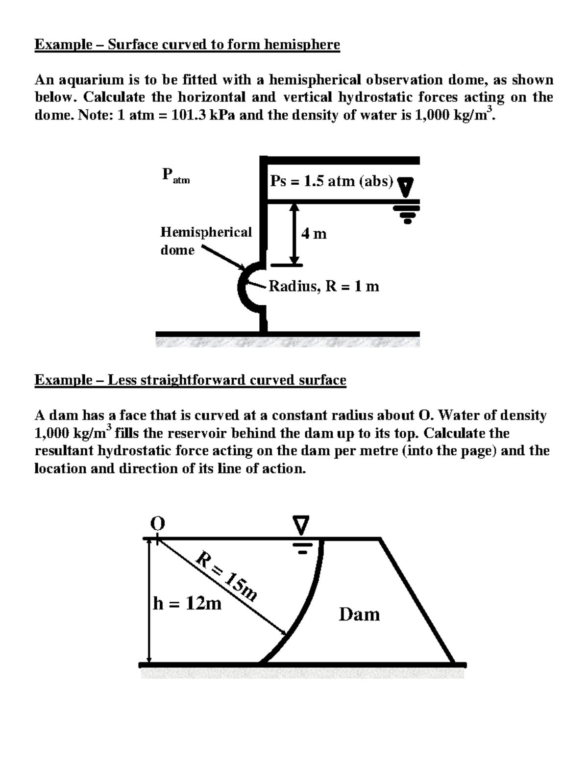 Curved surface class examples - Example – Surface curved to form ...