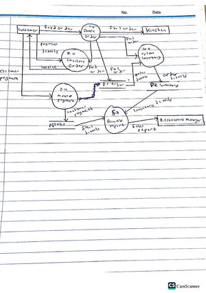 Tutorial Exercises DATA FLOW Diagram (DFD) - ISP451 INFORMATION SYSTEM ...