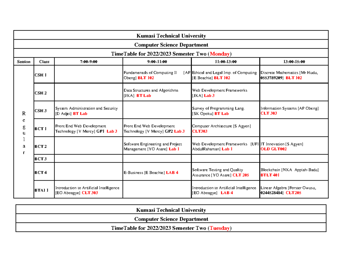 Finall - Gdedr - Kumasi Technical University Computer Science ...