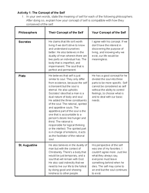 Understanding the Self - 1.) How would you characterize your “self ...