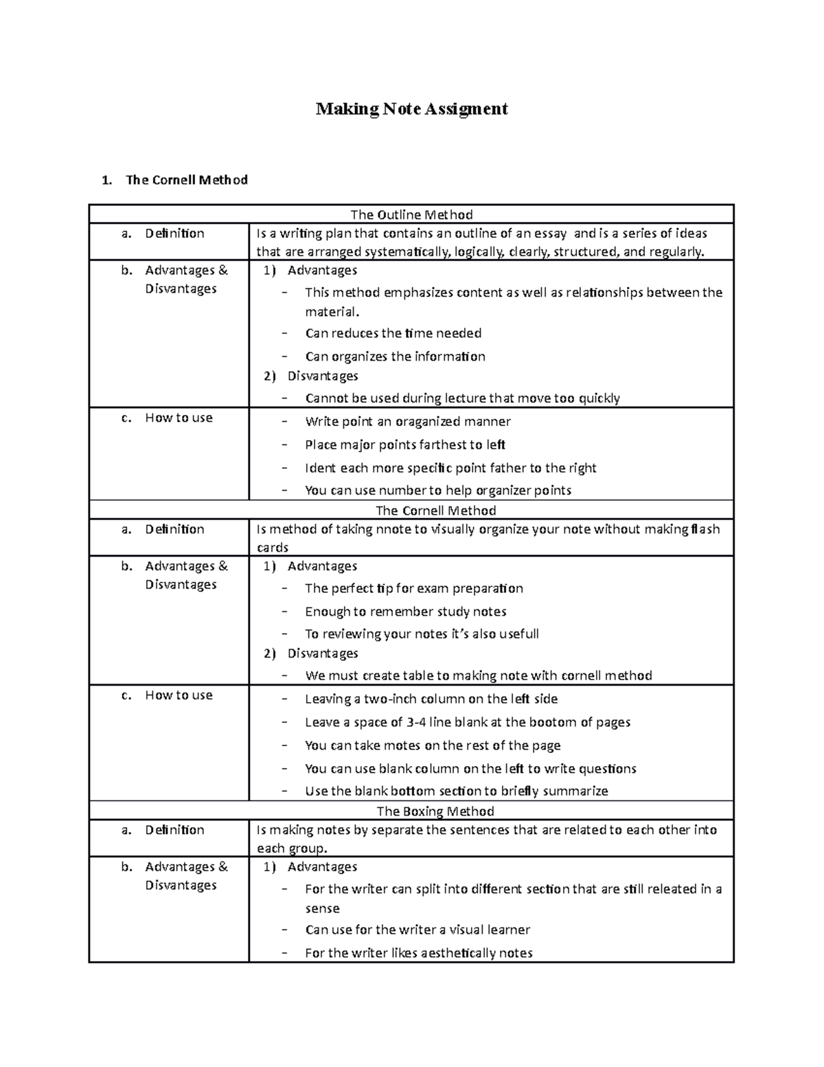 Tugas Make Note Assignment - Making Note Assigment 1. The Cornell ...