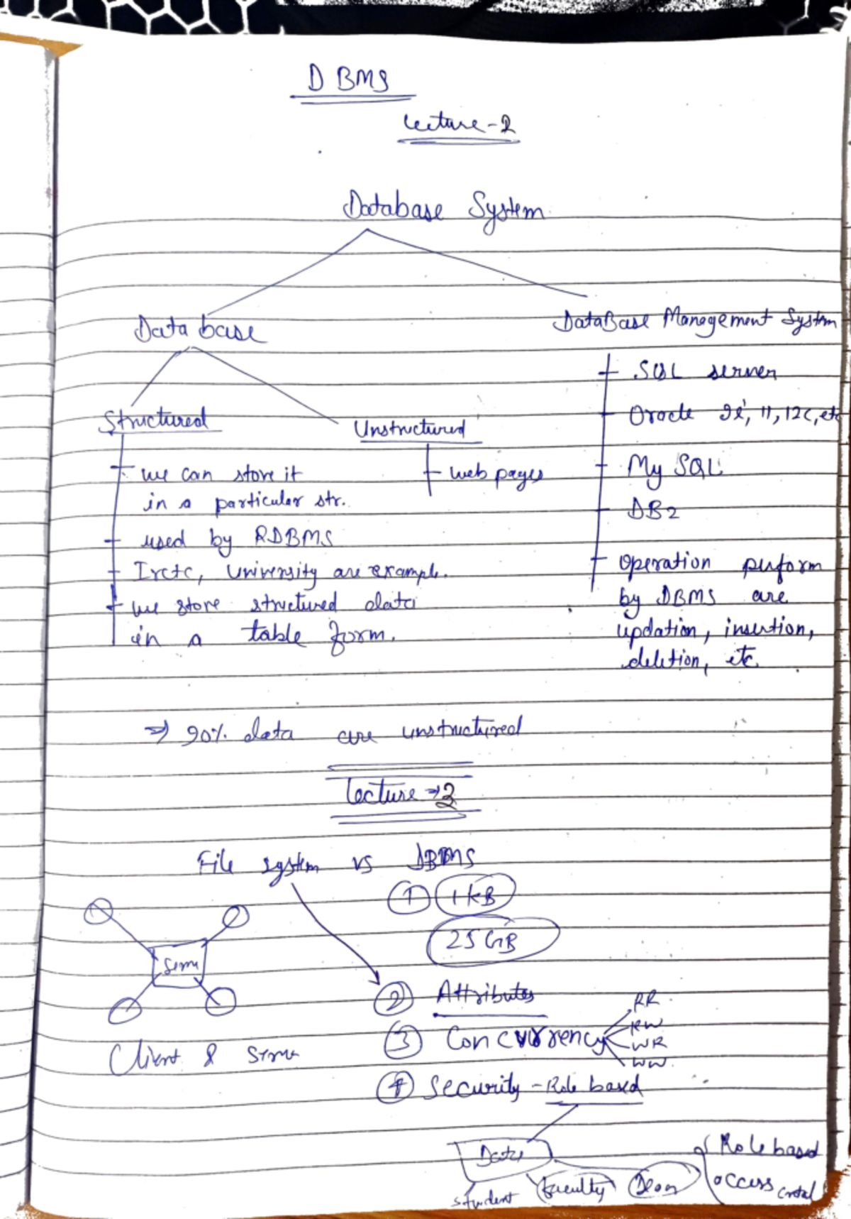 DBMS(Lecture 1-22) - It is best for last minute preparation before exam ...