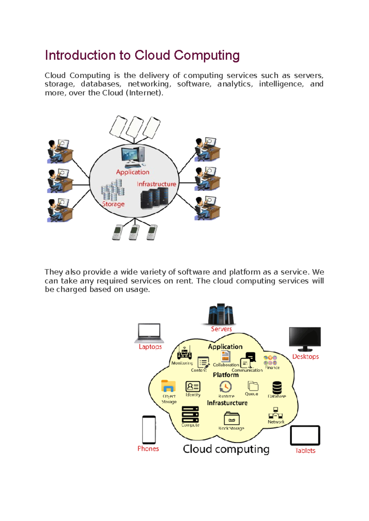 Cloud Computing - Introduction to Cloud Computing Cloud Computing is ...