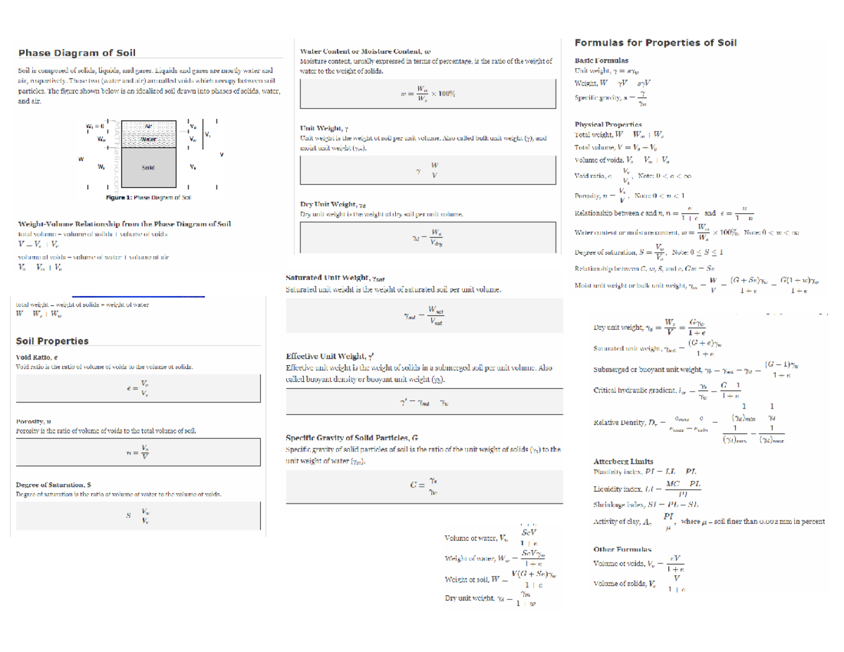Formula - Foundation Analysis and Design - BS in Civil Engineering ...