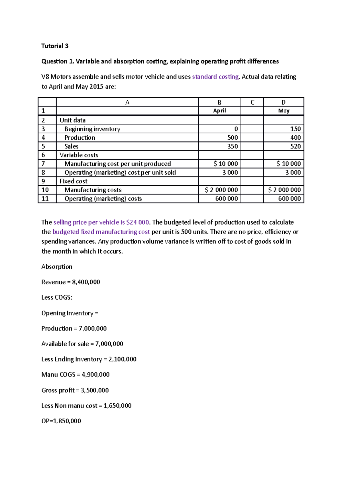 Tutorial 3 questions - Tutorial 3 Question 1. Variable and absorption costing, explaining ...