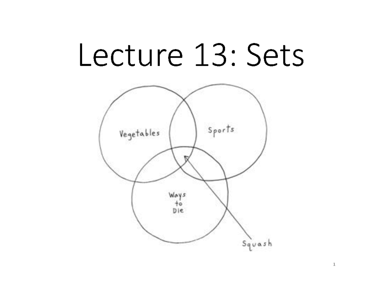 L13-Sets-F23 - JNKN - Lecture 13: Sets World Events To name a few: War ...