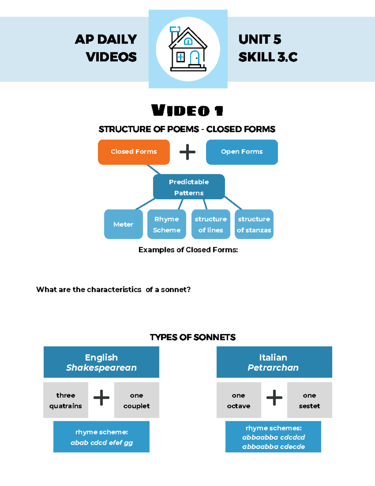 AP Daily Videos Unit 5 Notes 1 - AP DAILY VIDEOS UNIT 5 SKILL 3 .C ...