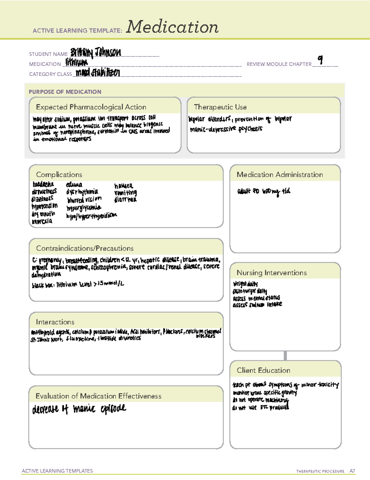 MED lithium - ATI - ACTIVE LEARNING TEMPLATES THERAPEUTIC PROCEDURE A ...
