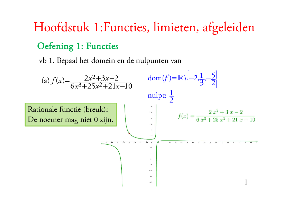 Hoofdstuk 1 Functies, limieten, afgeleiden powerpoint 2021 - Hoofdstuk ...