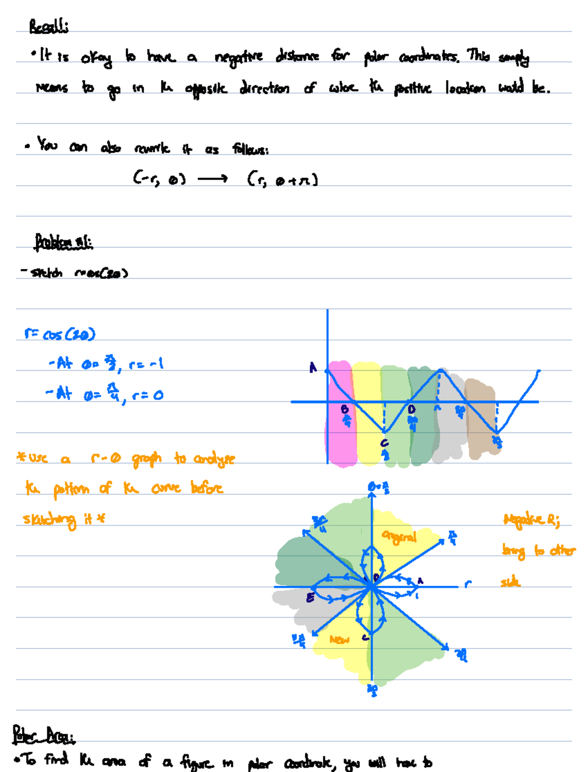 Math 0100-Polar Coordinates Polar Curves II - Recallin It is okay to ...