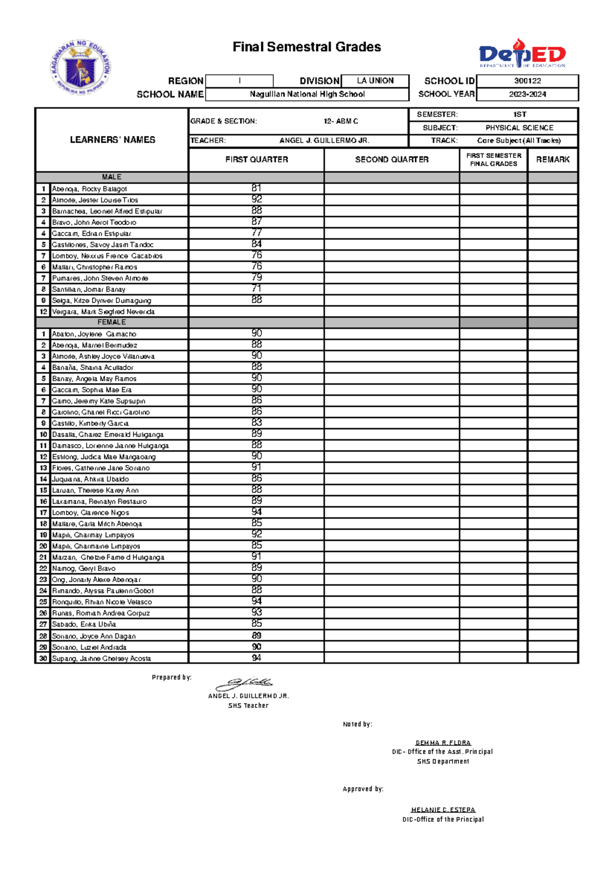 12-ABM C - Physical Science-23-24 - 1 2 3 4 4 5 7 6 7 8 9 12 1 2 3 4 5 ...