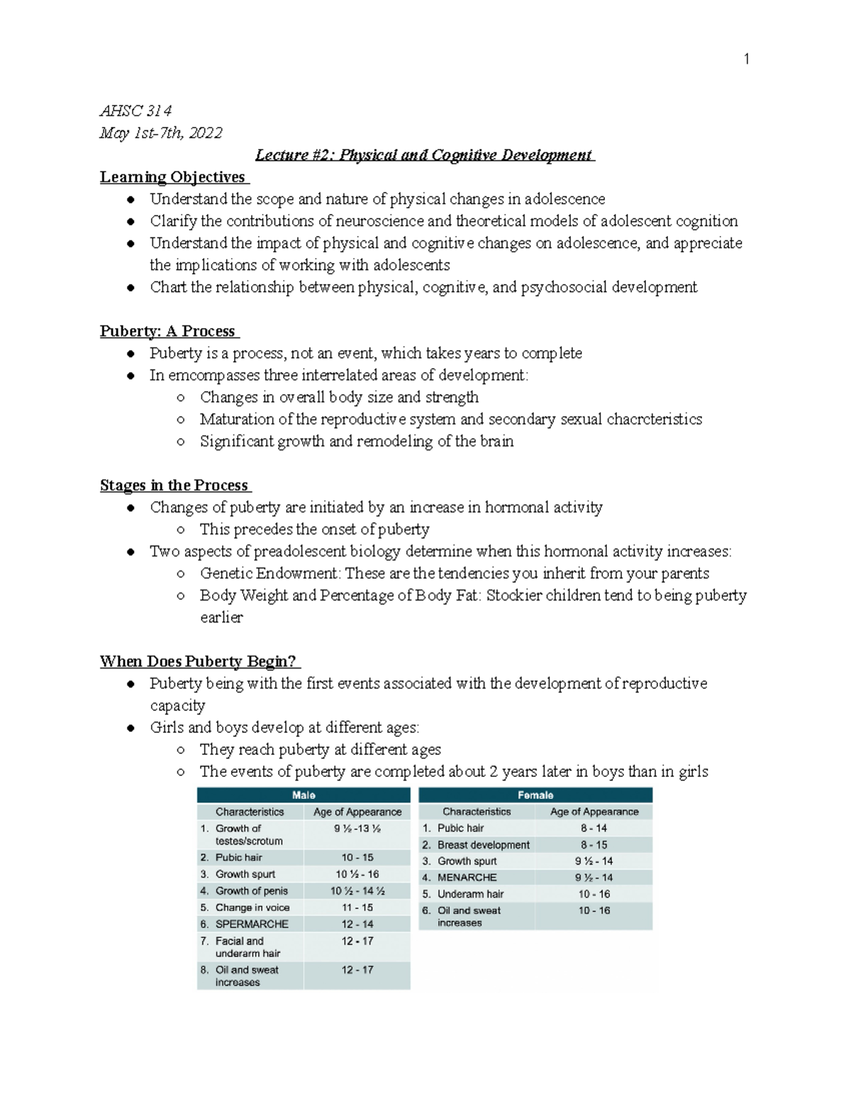 AHSC 314 - Lecture #2 - AHSC 314 May 1st-7th, 2022 Lecture #2: Physical ...