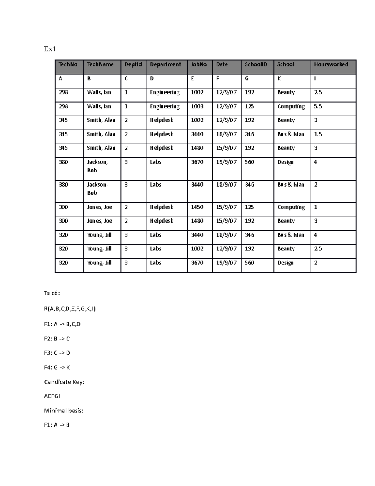 Lab2 DBI-HE170328 AI1705-Nguyen Dang Binh - Ex1: TechNo TechName DeptId Department JobNo Date ...