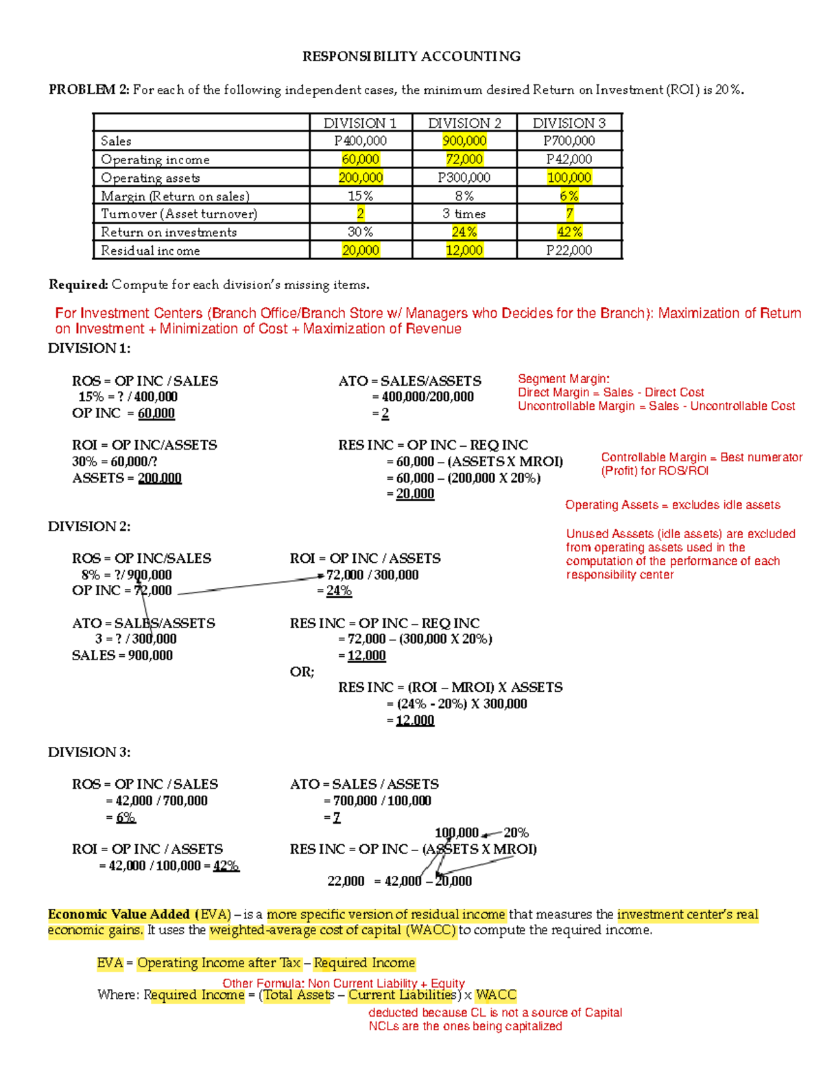 Responsibility Accounting Sample Prob - RESPONSIBILITY ACCOUNTING PROBLEM 2: For each of the ...