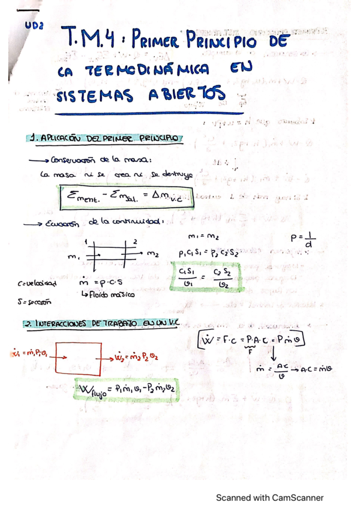 Teoria Tema 4 Termo - Termodinámica Aplicada - Studocu