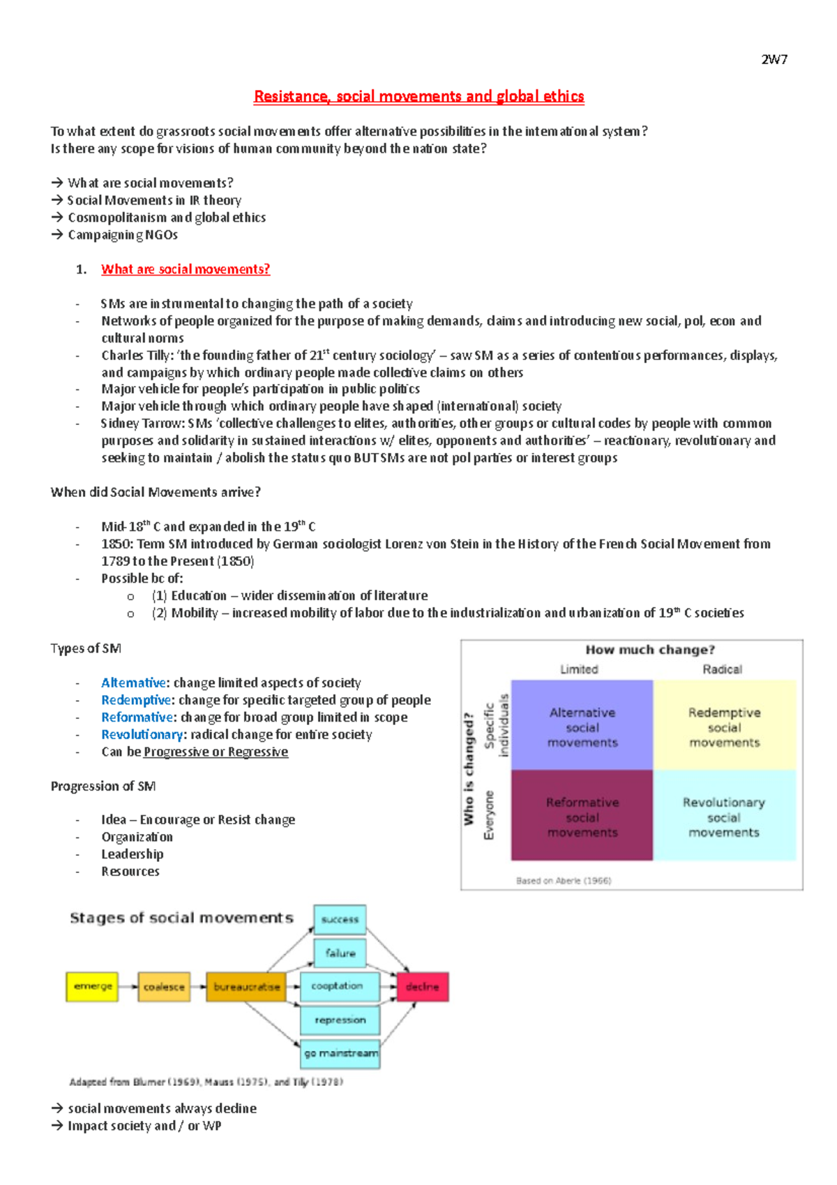 14. Resistance-social-movements-and-global-ethics - 2W7 Resistance ...