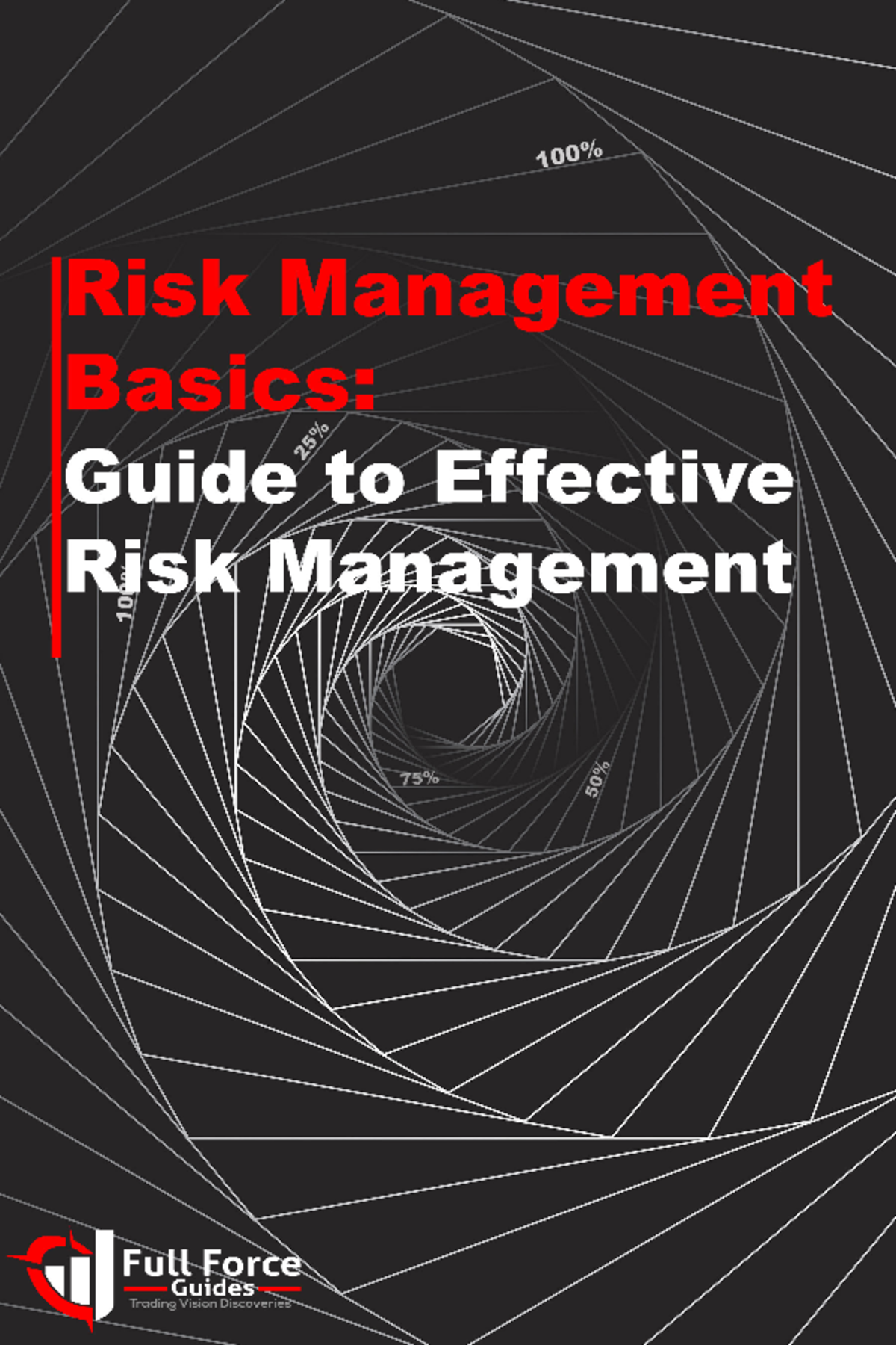 Unraveled Options - Risk Management Basics - Risk Management Basics As ...