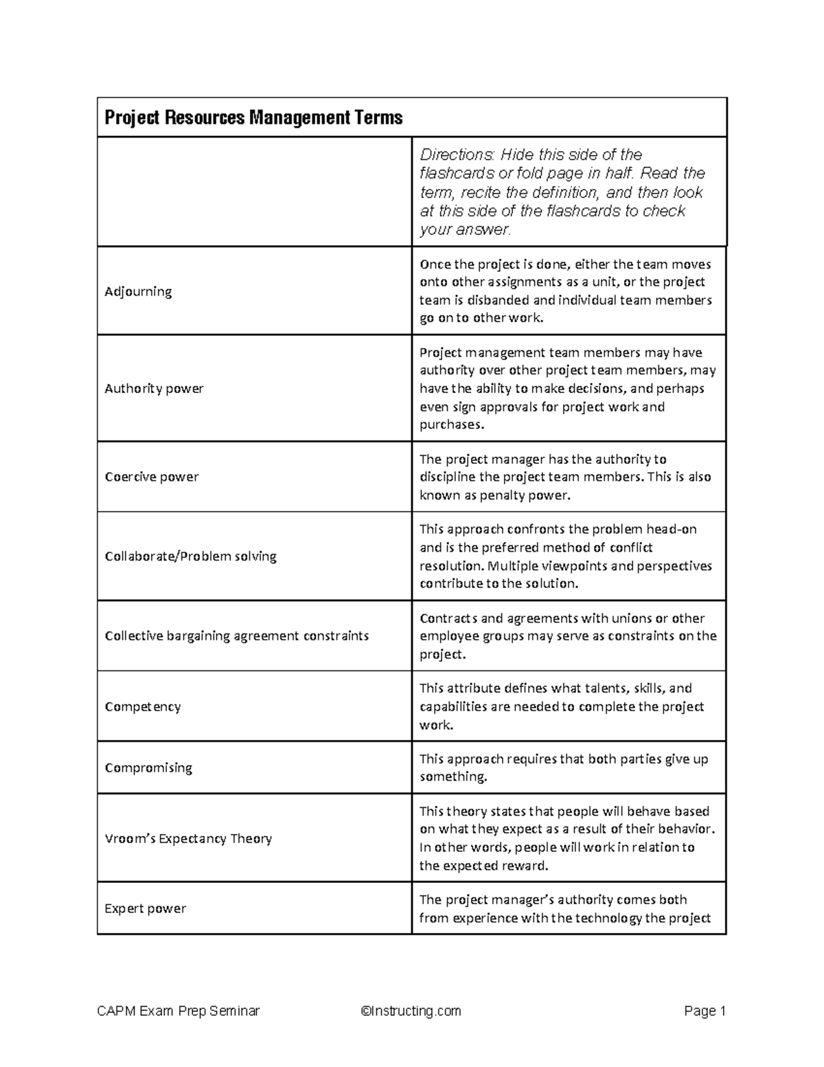 9+-+Project+Resources+Management+Terms - Project Resources Management ...