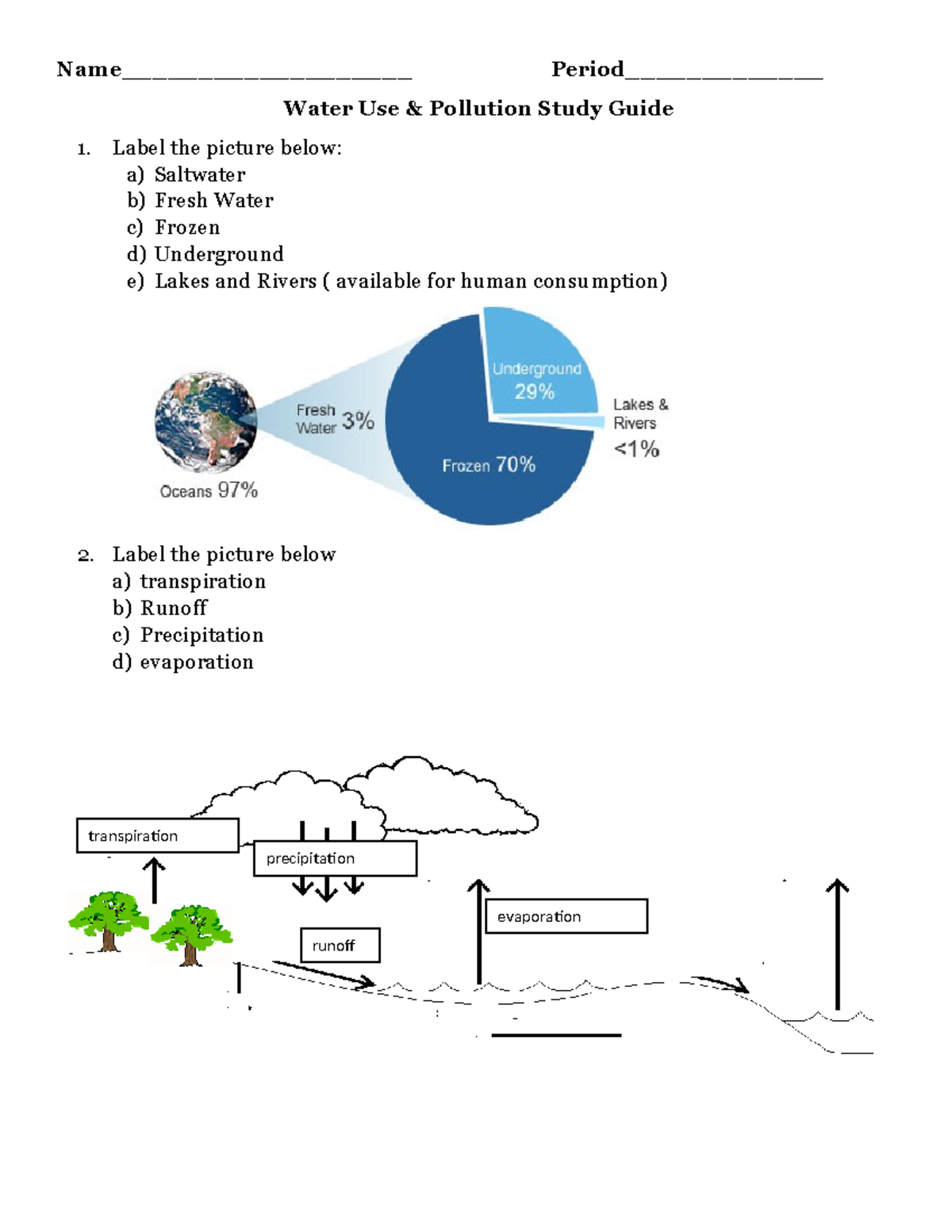Copy of key Water Unit Study Guide 2022 - Name ...