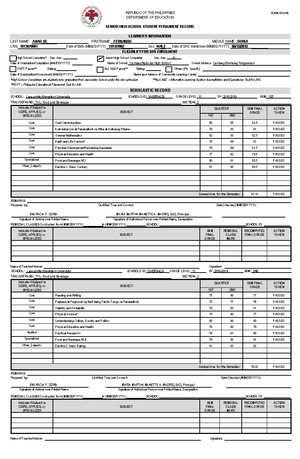 Abm resume - NONE - Business Administration - CDD - Studocu