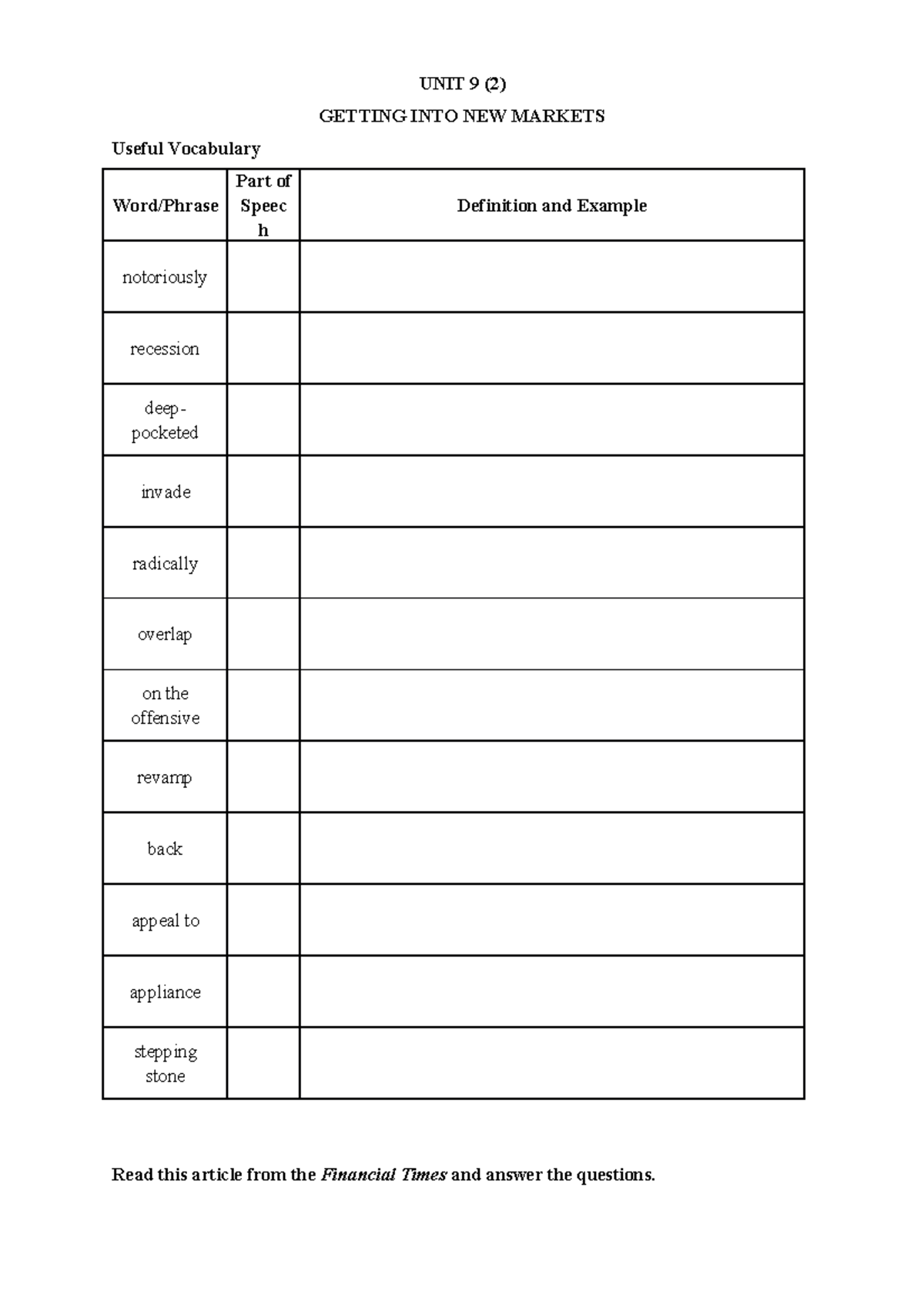 UNIT 9 - unit9 - UNIT 9 (2) GETTING INTO NEW MARKETS Useful Vocabulary ...