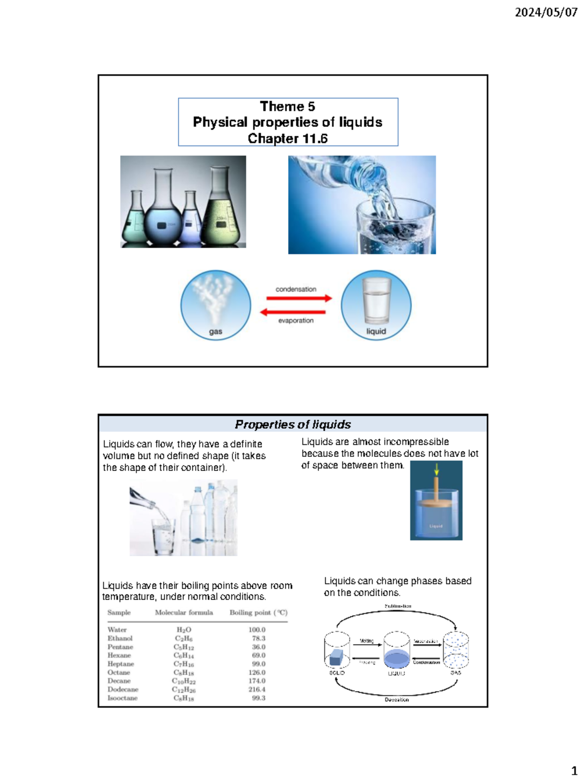 Theme 5 Physical properties of liquids - Theme 5 Physical properties of ...