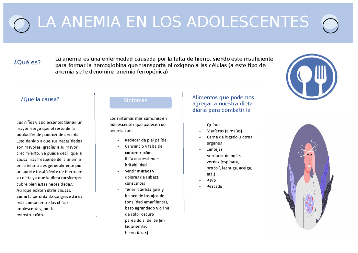 LA Anemia EN LOS Adolescentes - Los síntomas más comunes en ...