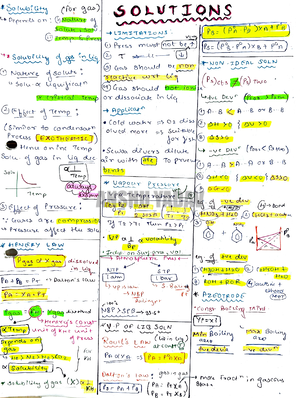 Cie igcse chemistry 0620 znotes - TABLE OF CONTENTS 3 CHAPTER 1 The ...