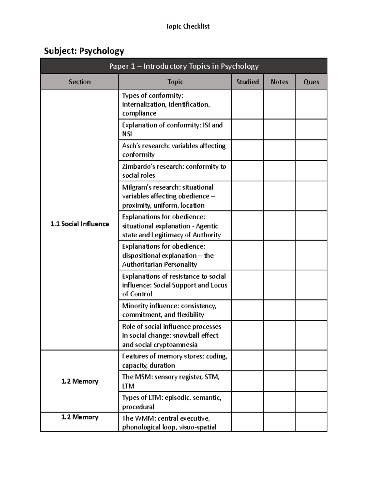 Topic Checklist Psychology - Subject: Psychology Paper 1 – Introductory ...
