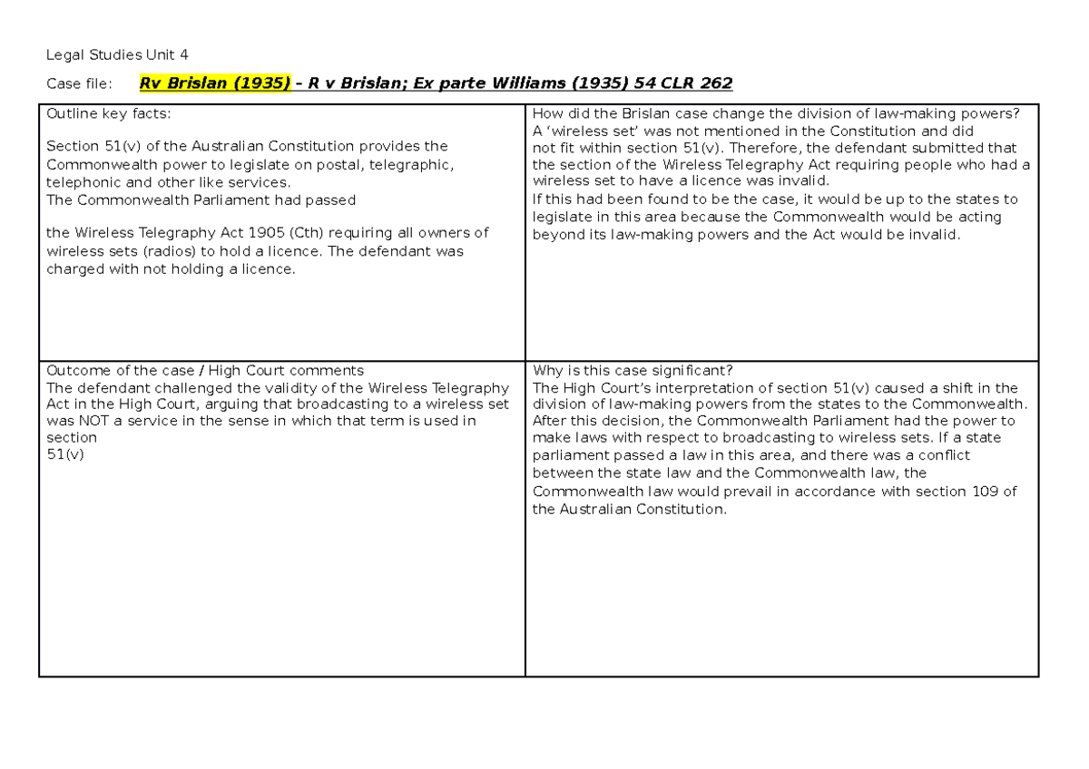 eporkkgjnrgkjnhl - Legal Studies Unit 4 Case file: Rv Brislan (1935 ...