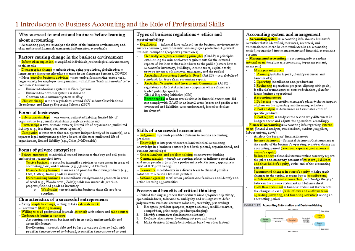 BUSS1030 - Tabulated Summary - 1 Introduction to Business Accounting ...